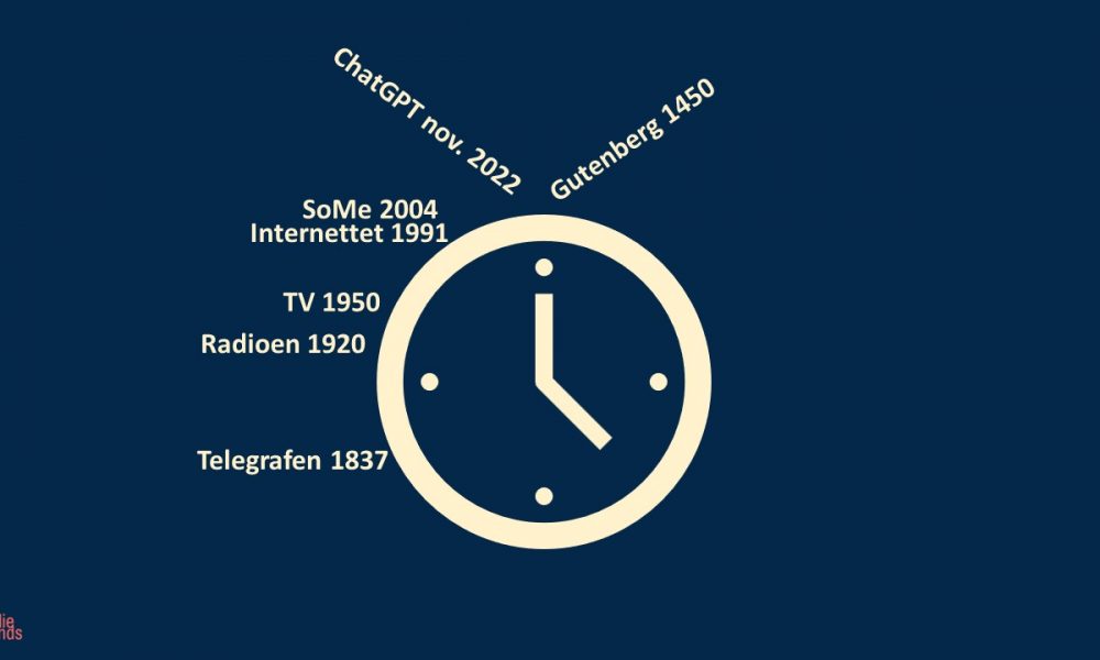 AI – tre dilemmaer og to muligheder - Medietrends